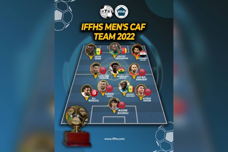 Les Lions de l'Atlas majoritaires dans la dream team de l'IFFHS - L ...