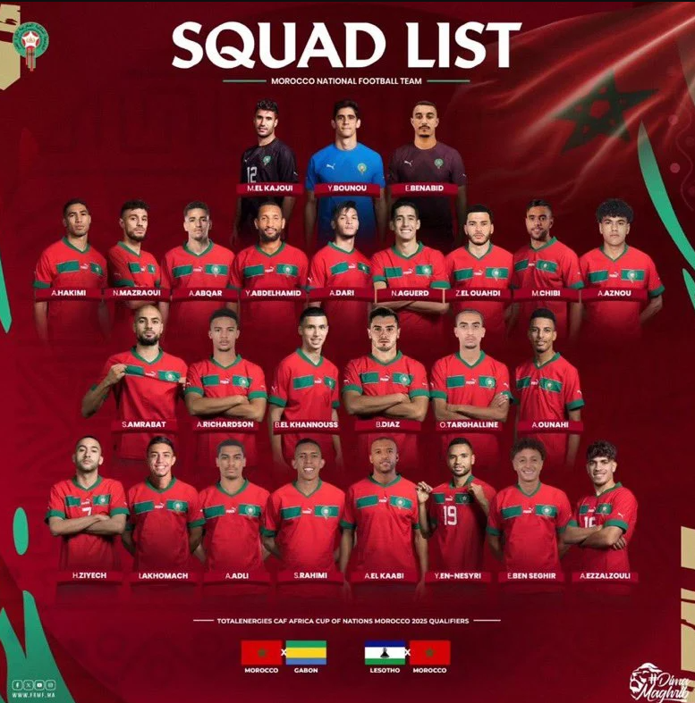 Éliminatoires Maroc CAN-2025. Walid Regragui dévoile son équipe - L'Observateur