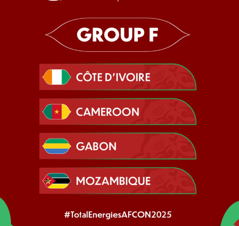 La CAN 2025 démarre sur un duel serré dans le groupe F - L'Observateur
