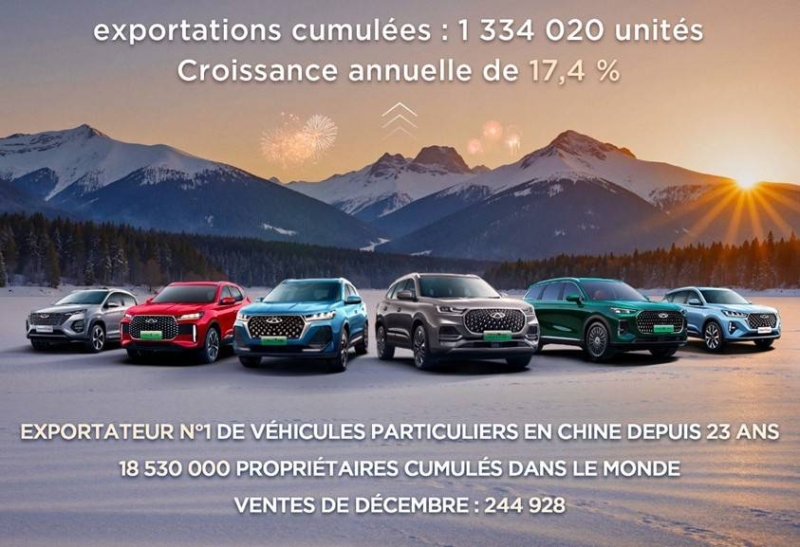 Chery Group atteint 2,8 millions de ventes en 2025 et confirme son ...